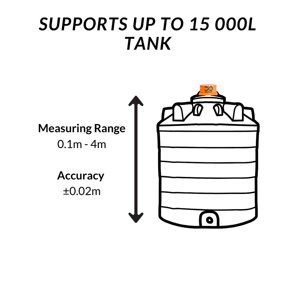 Ultrasonic Water Tank Level Monitor - Wi-Fi Enabled – SensibleIO